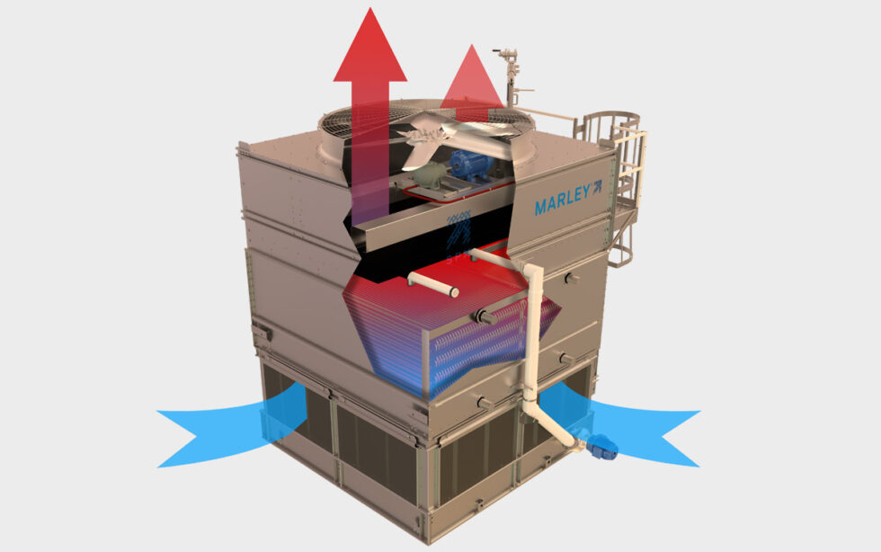 Fluid Coolers - SPX Cooling Technologies