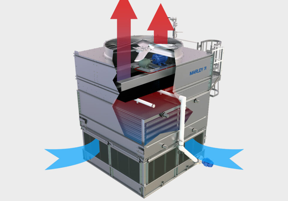 Marley DTC Evaporative Condenser - SPX Cooling Technologies